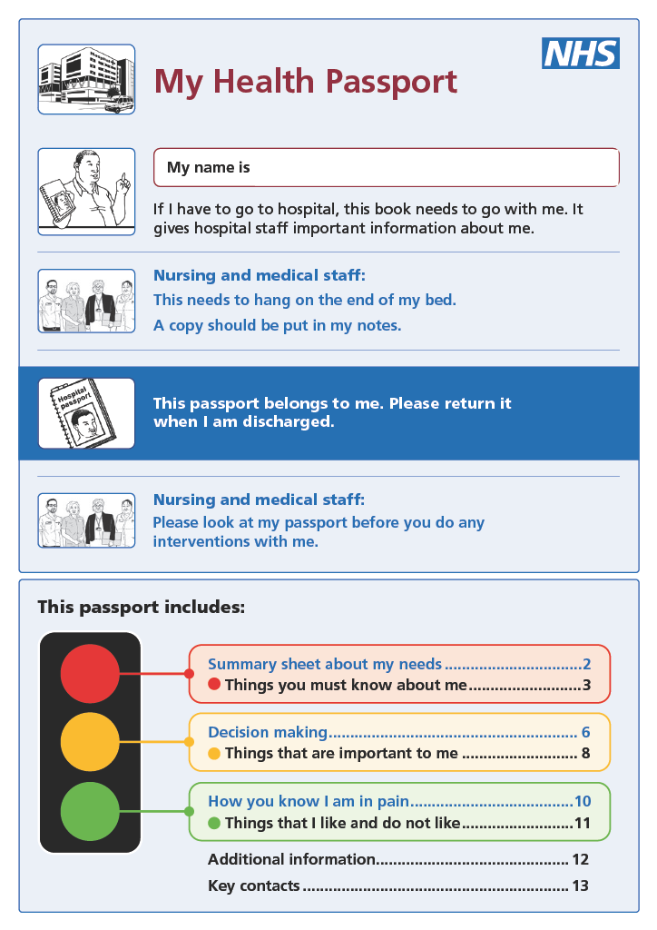Health Passport – Dr Harbidge & Partners